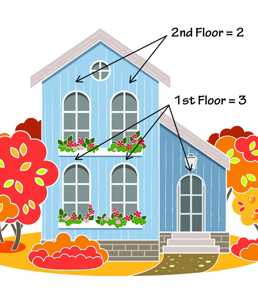Window Calculator Exterior Only | Sparkles